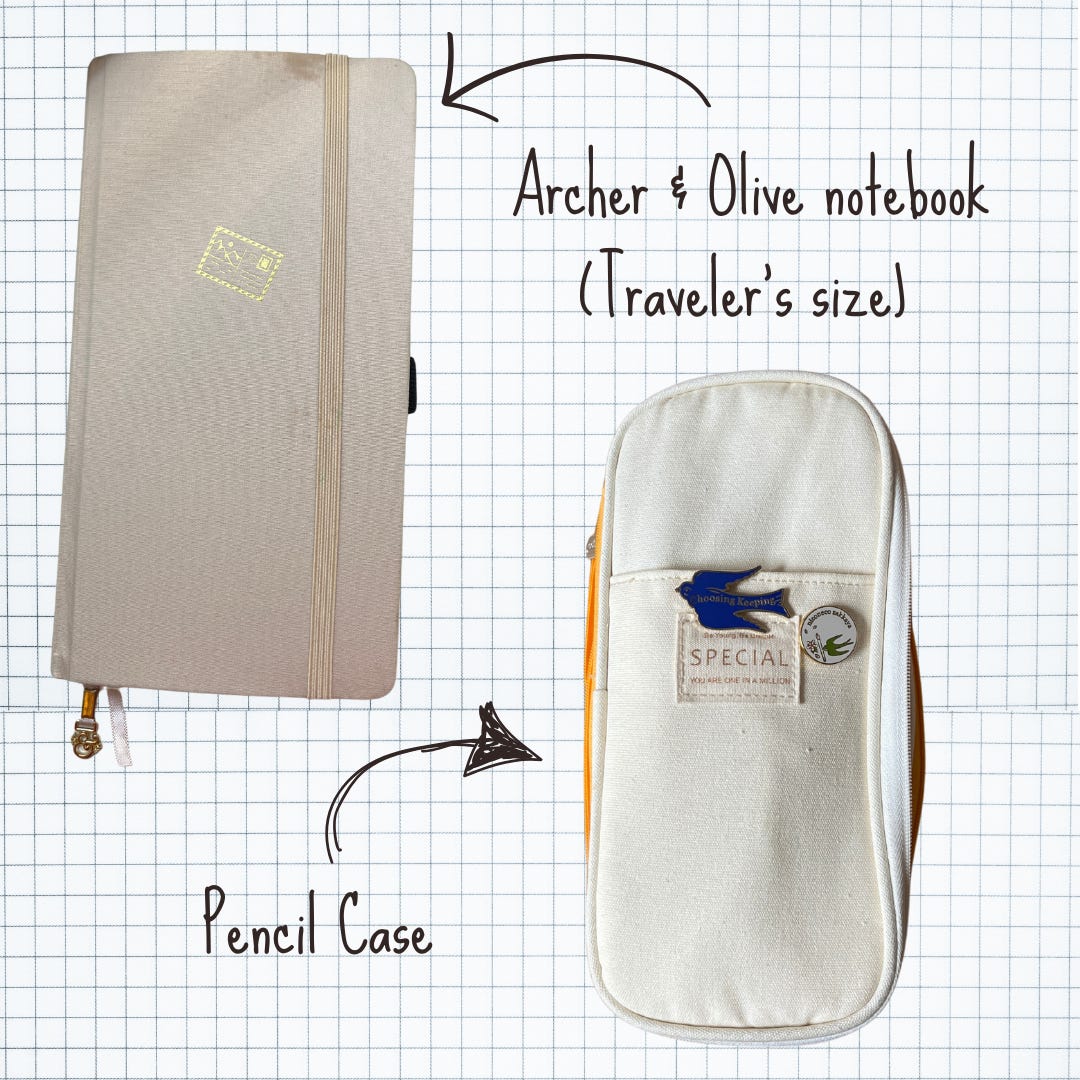 How I Travel Journal - by Daniela - Journaling Dan