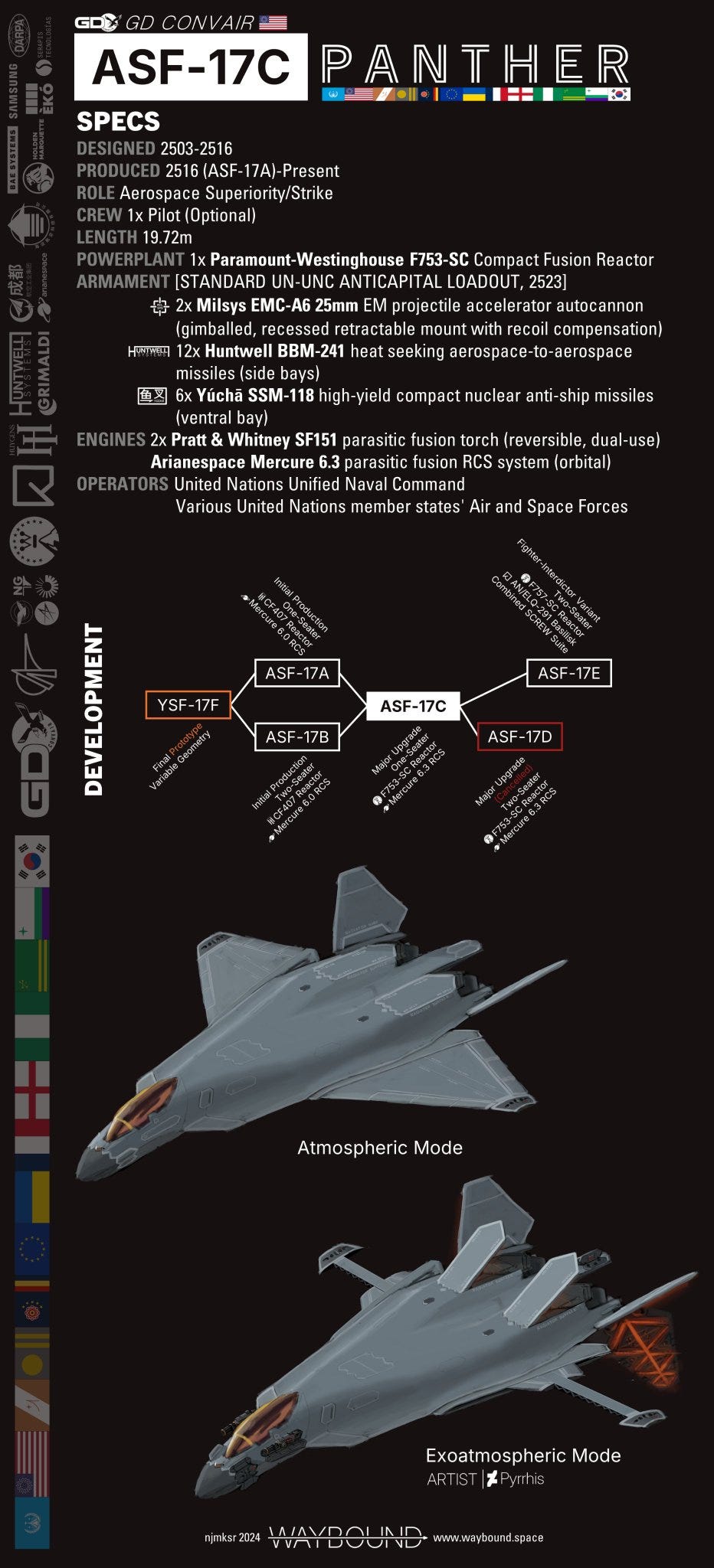 DOSSIER: ASF-17C Panther - by njmksr - Waybound
