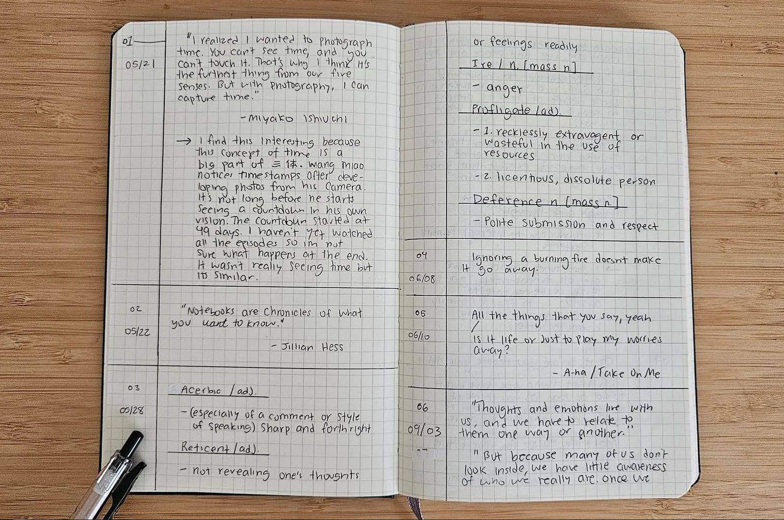 Noted's Two-Year Anniversary Edition - by Jillian Hess