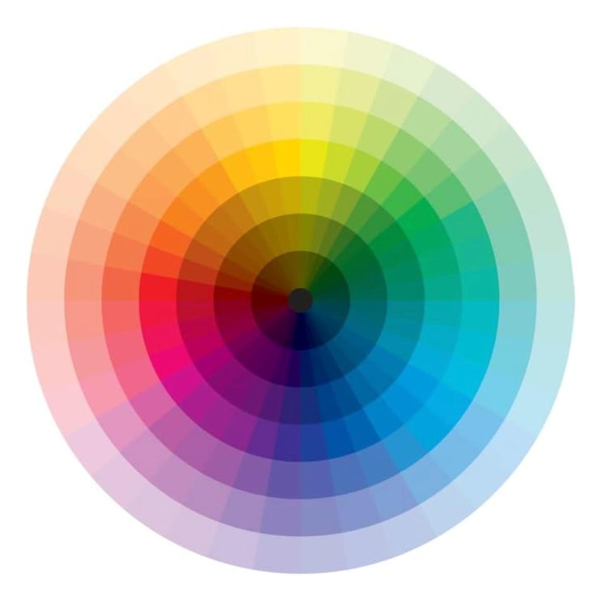 The Spectrum of Influence - THE A LIST