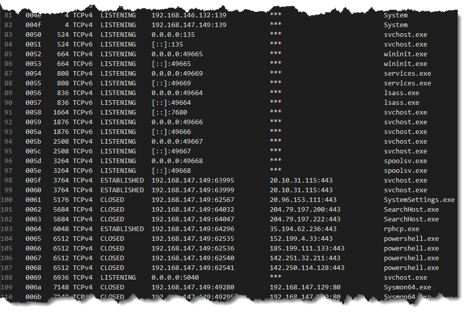 VMware Memory Analysis with MemProcFS - by Eric Capuano