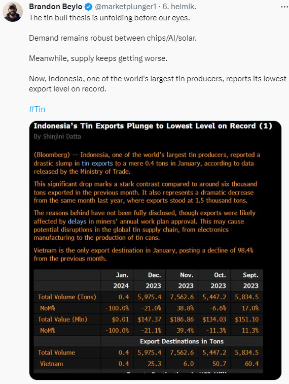 Tin, Alphamin and Metals X - AlmostMongolian