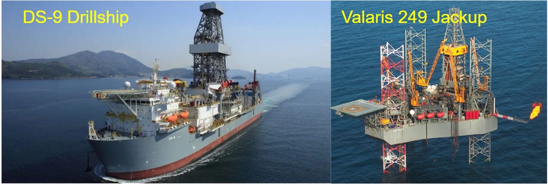 Valaris (VAL) Analysis: Undervalued Offshore Drilling with Huge Potential