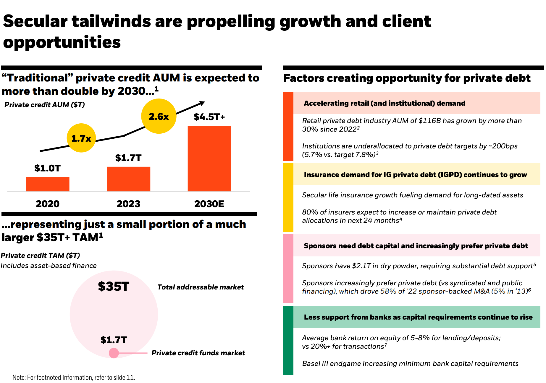 AGM Alts Weekly | 12.8.24 - by Michael