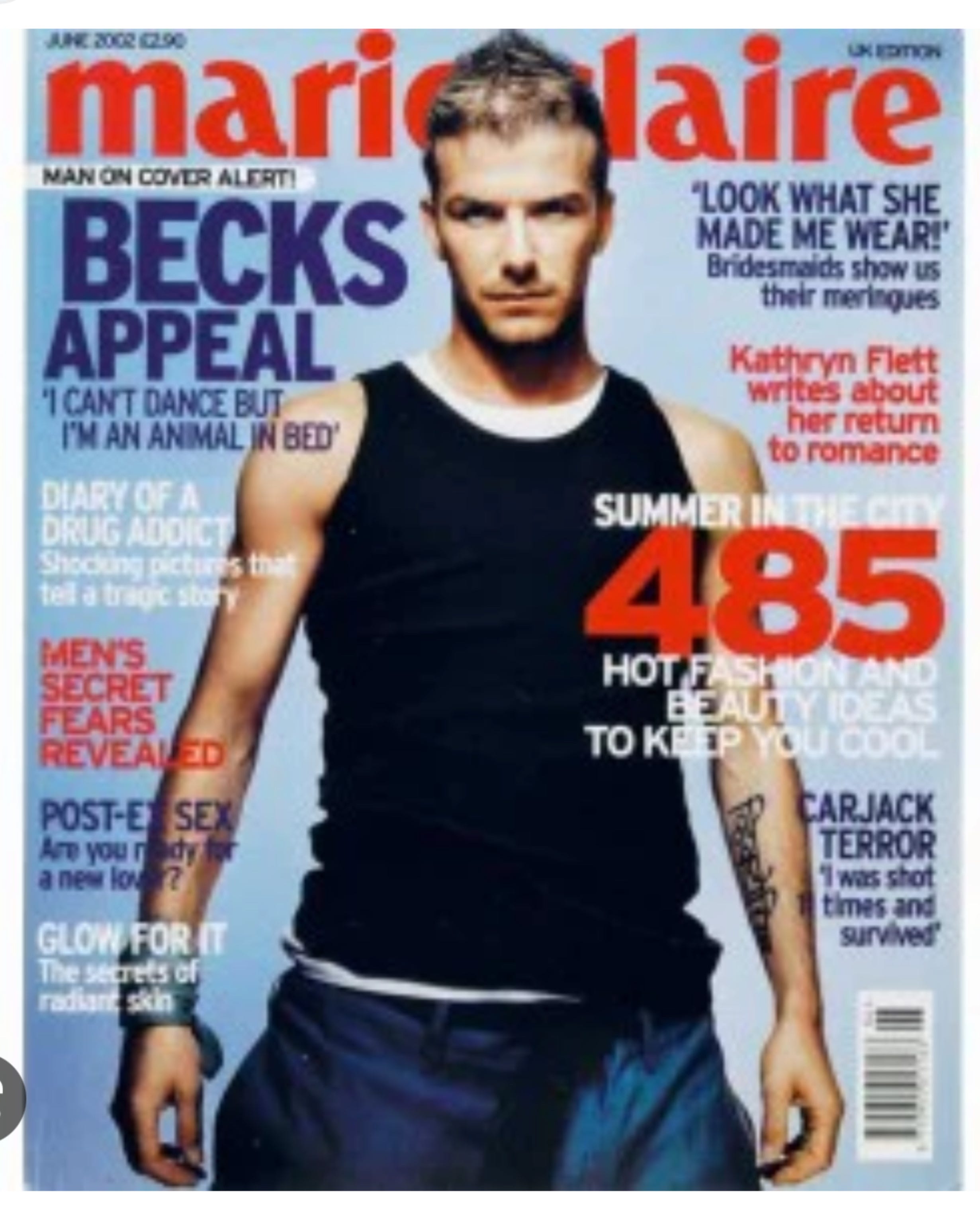 Men on women's mag covers: an uncomfortable truth