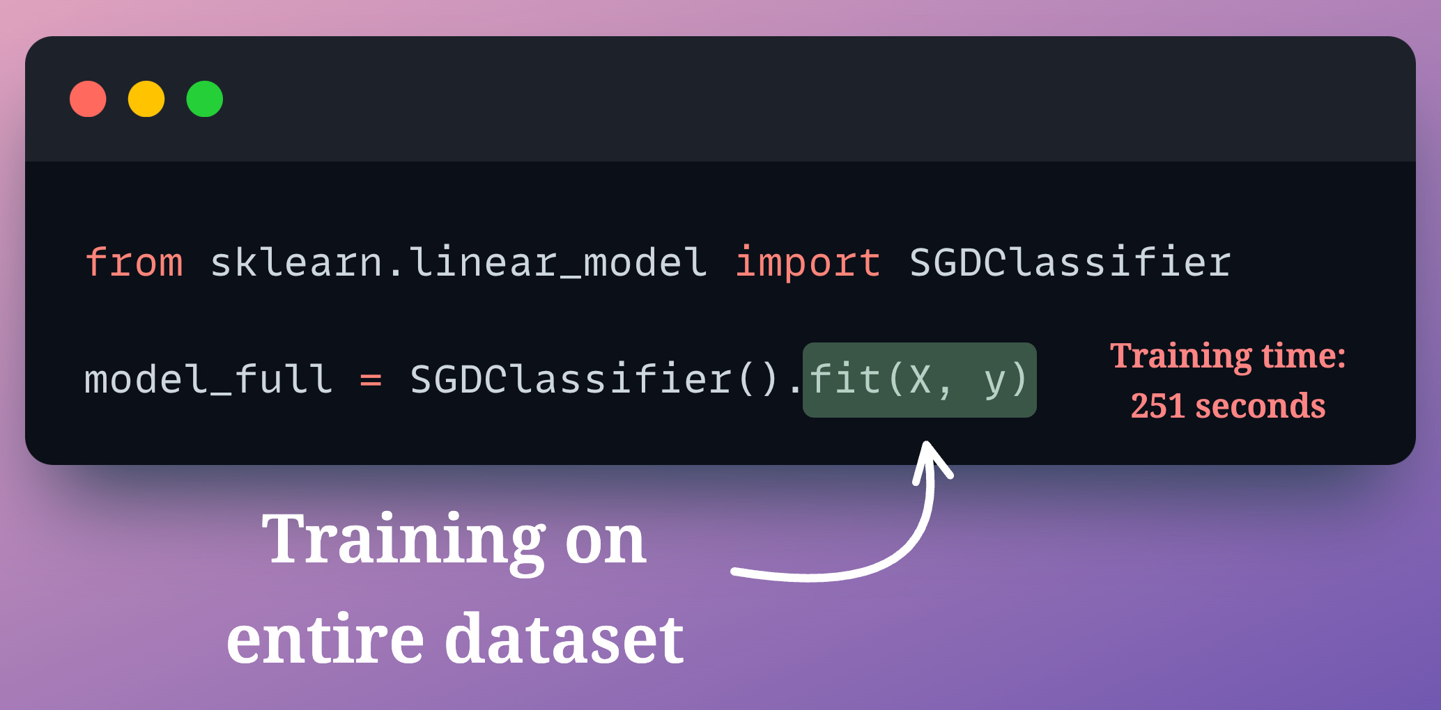 Boost Sklearn Model Training and Inference by Doing (Almost) Nothing