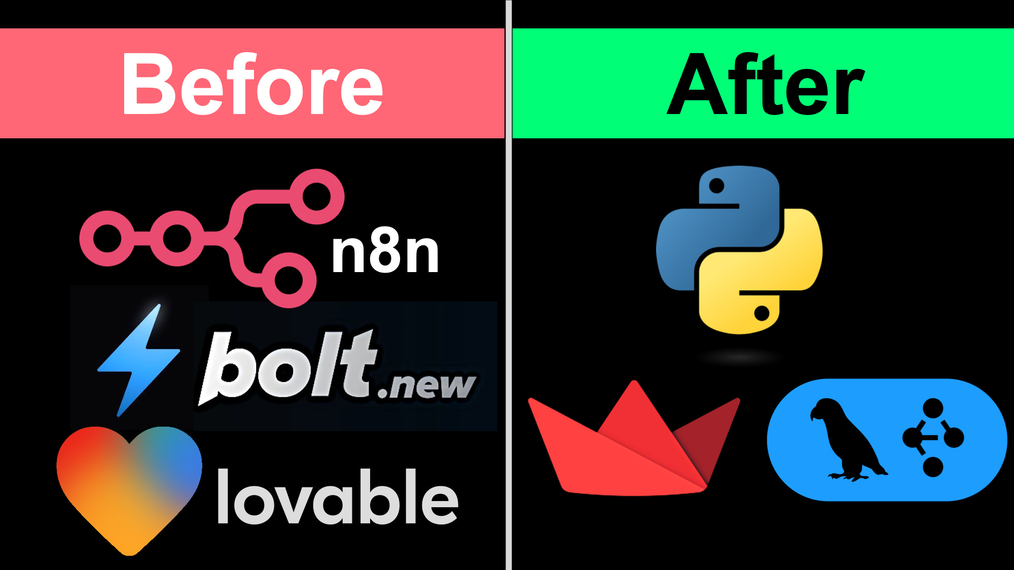 Is Vibe Coding the new No-Code? - by DeepCharts