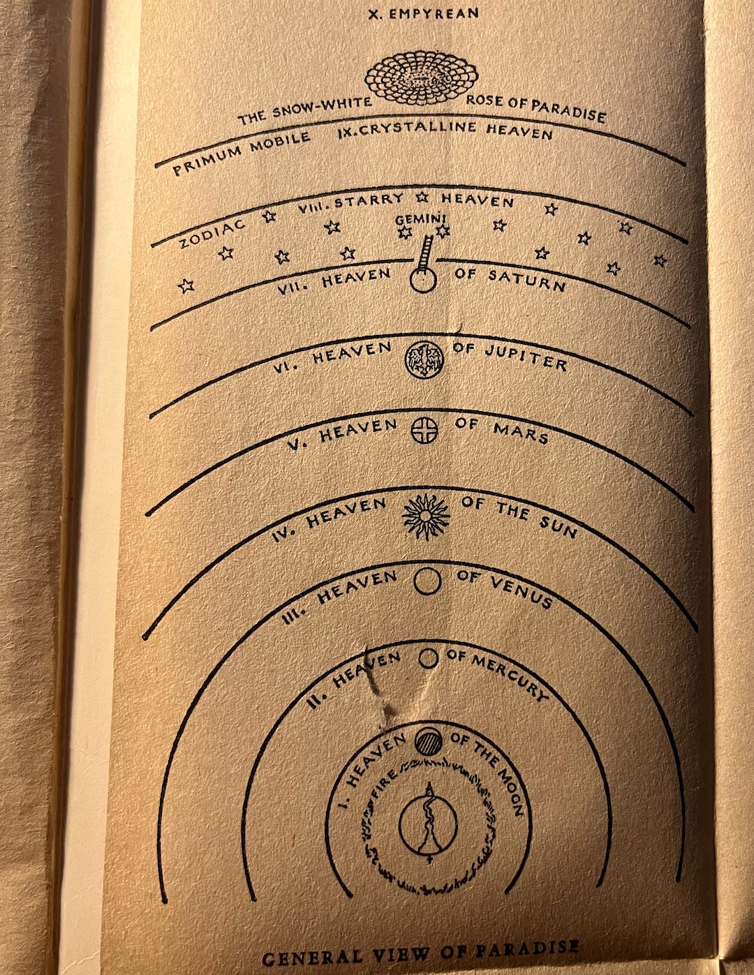 Behind the Scenes of Paradiso - by Matthew Jepsen