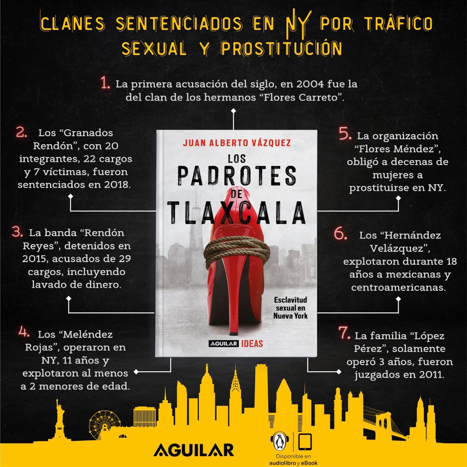 The Dark Truth of Mexico's "Pimp City" That Traffics Girls to New York