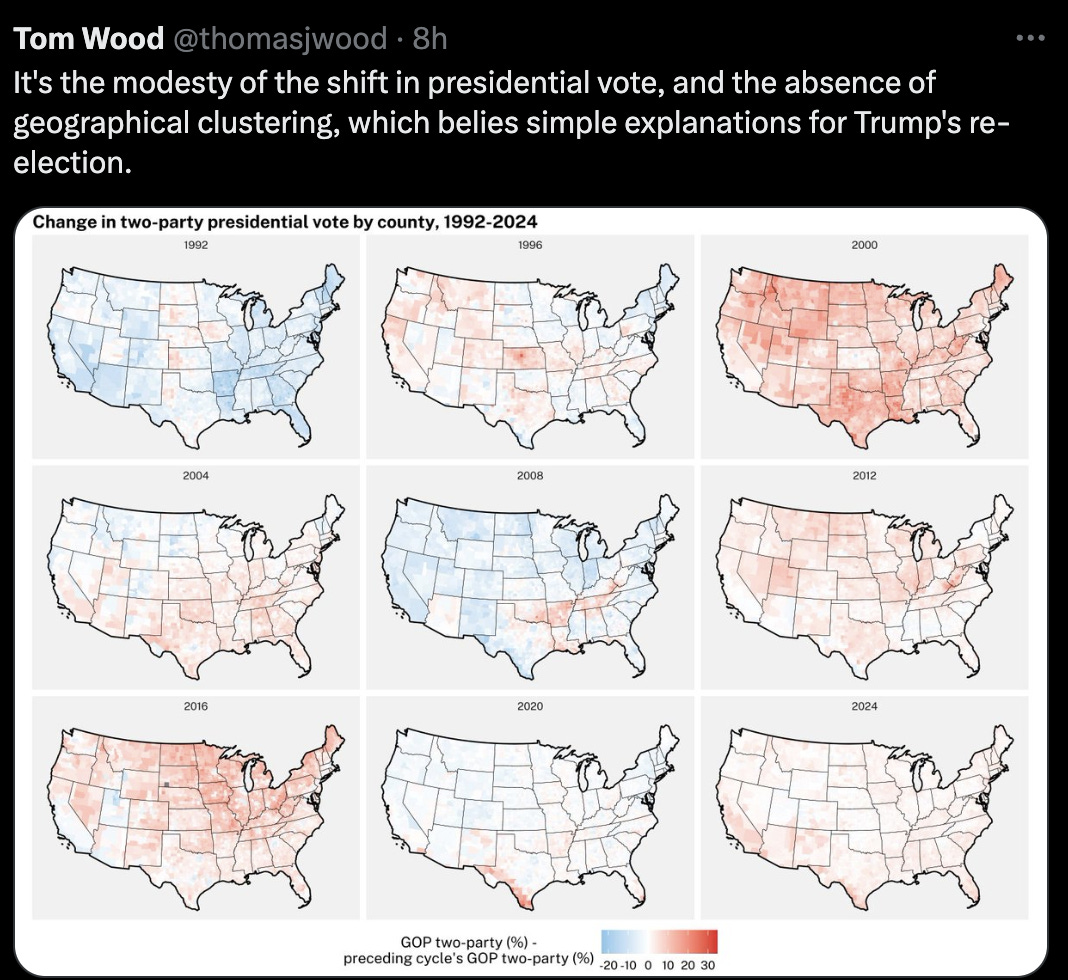 What Trump’s Victory Means for America - The Survey Center on American Life