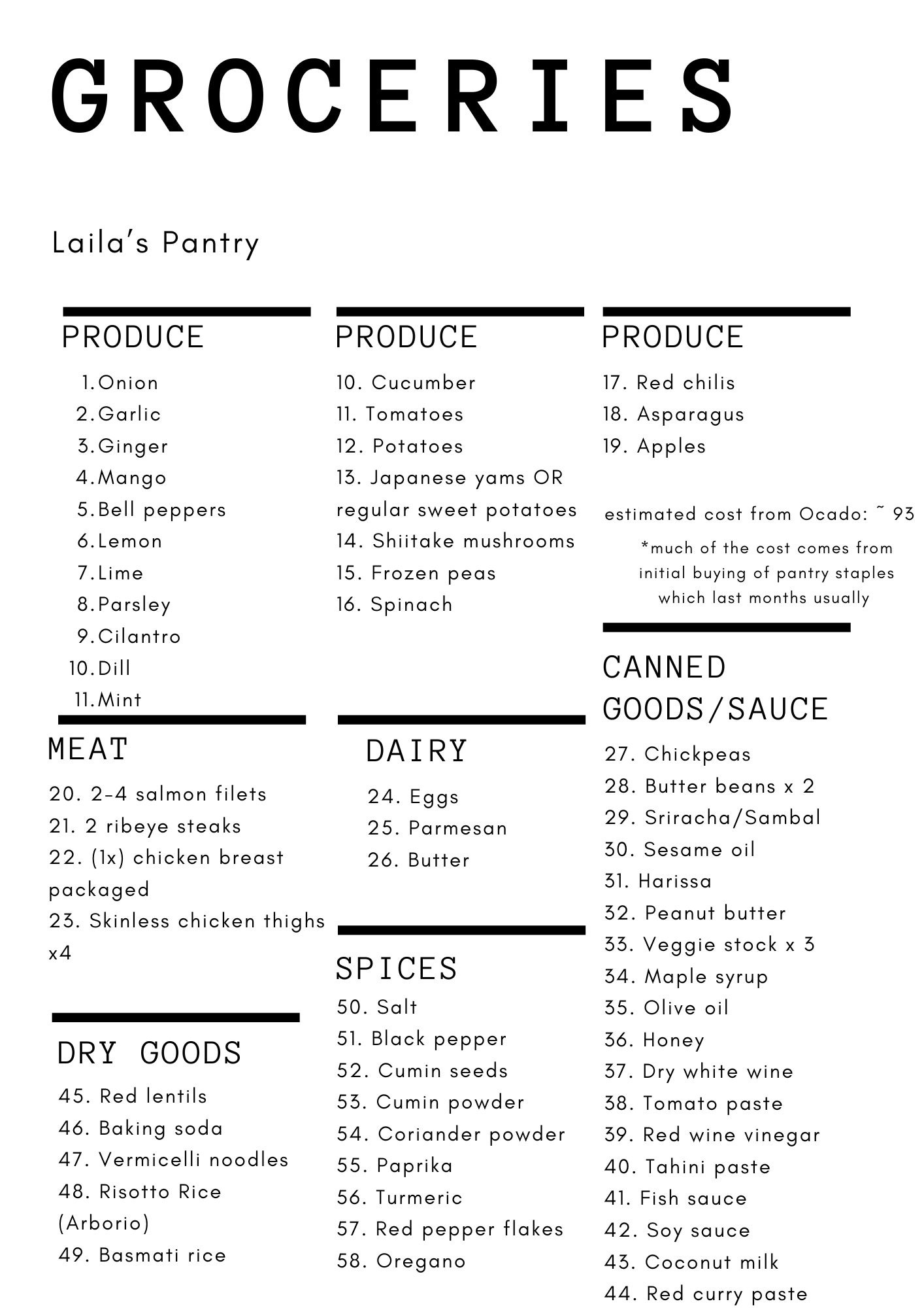 Weekly Meal Plan + Grocery List - by Laila Mirza