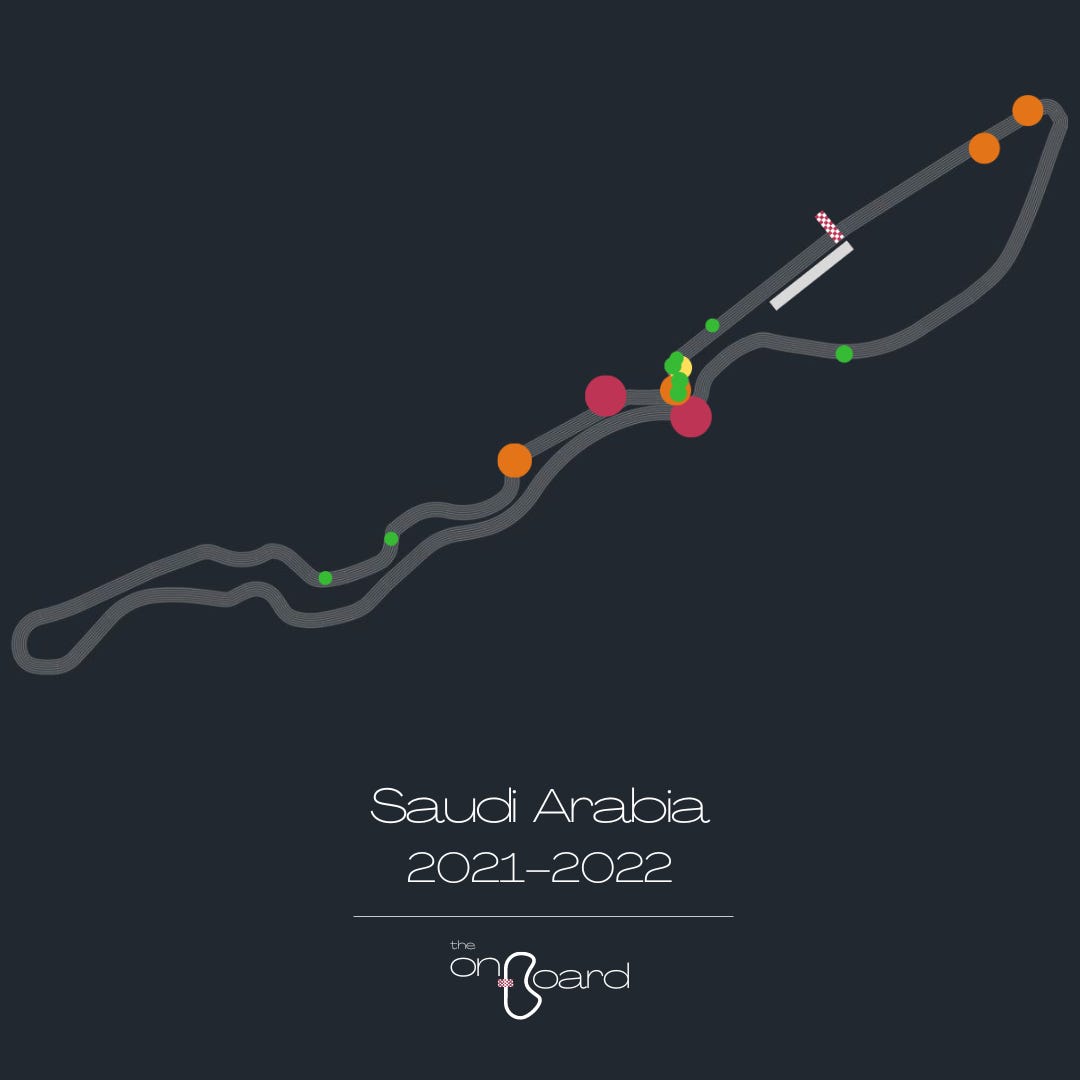 the Saudi Arabia onBoard - the onBoard