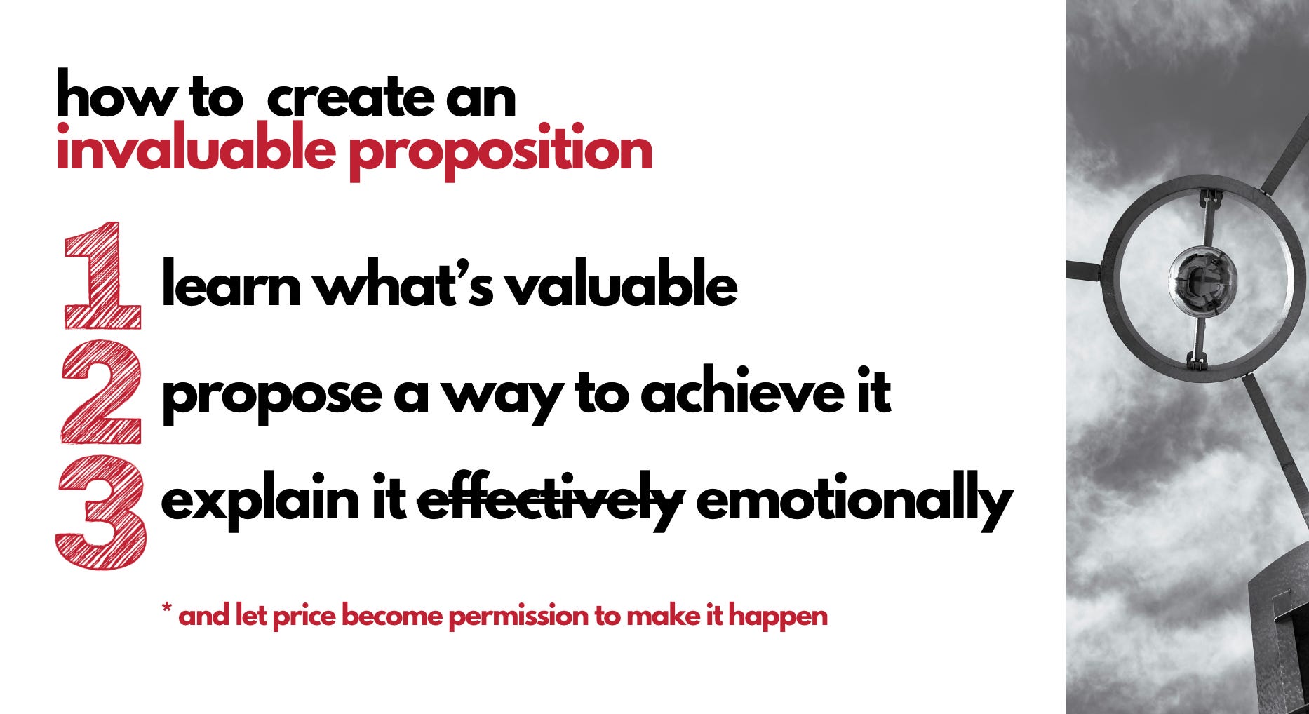 MatthewTV - Articulating Your InValuable Proposition - Matthew Ferrara ...