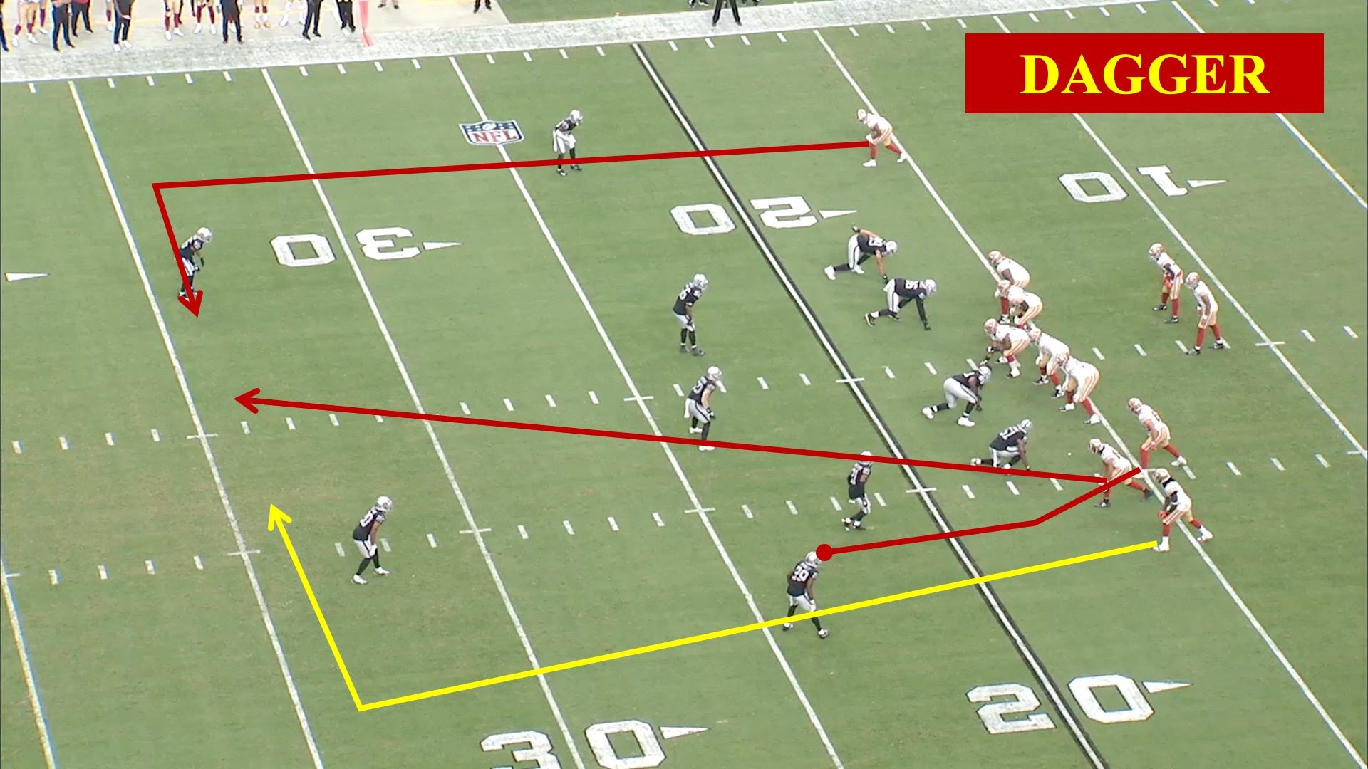 49ers film room part 2: Breaking down Trey Lance's return to action ...