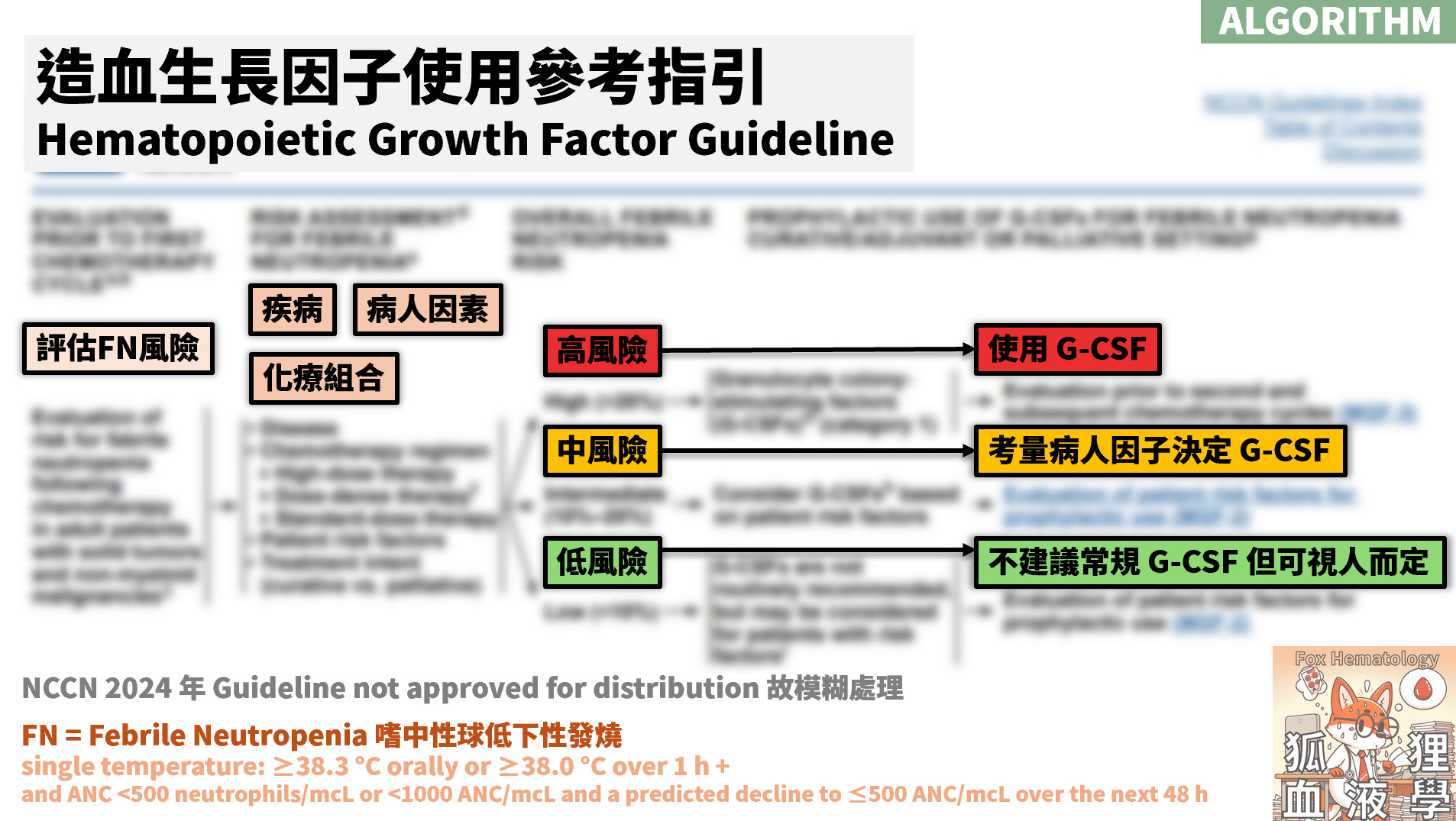造血生長因子於癌症患者接受化療的使用參考指引 Hematopoietic Growth Factor Guideline（2024 年更新）：初級預防、次級預防、治療時機