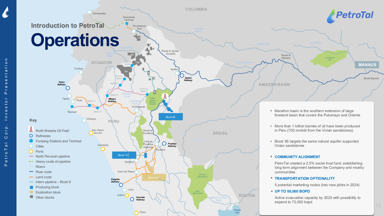PTAL - OB 2024 Ideas Review - The Oak Bloke
