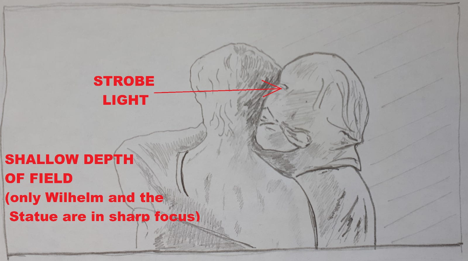 How Cinematography works: Visual Metaphors (example: “Young Royals”)