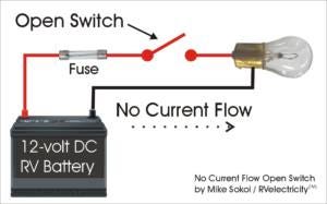 Finding 12-Volt Short Circuits: Part 1 of 3 - by Mike Sokol