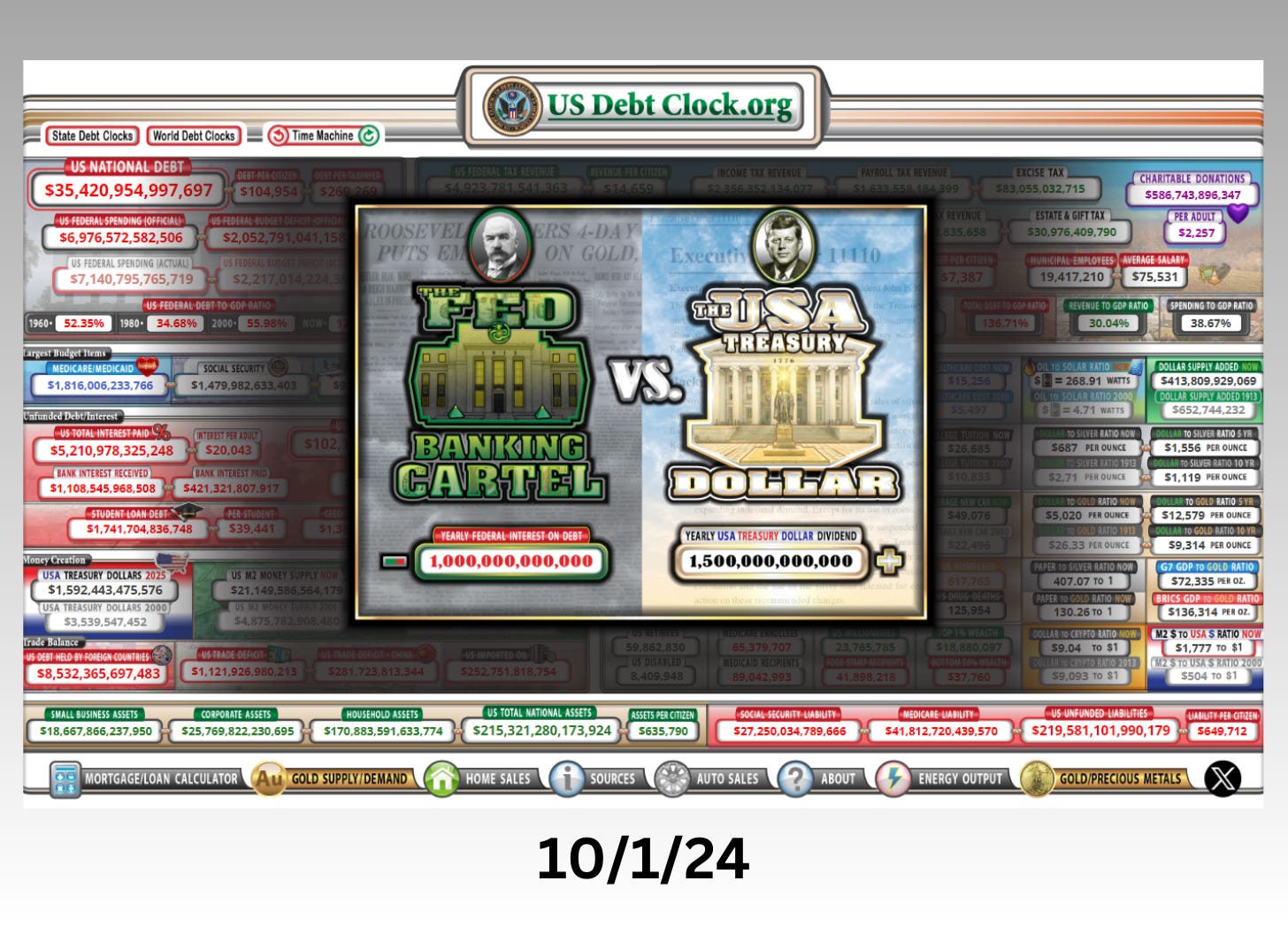 The US National Debt Clock: October 2024 (First Half)