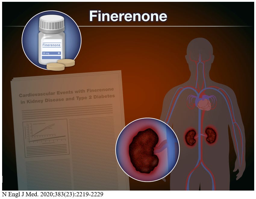 🔎 APPROFONDIMENTO: Finerenone - by Dr. Gilberto Lacchia