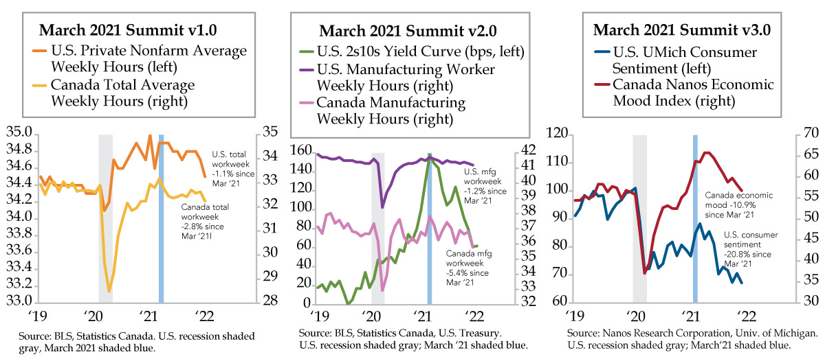 Tattarrattat - by Virginia Hassell - The Daily Feather