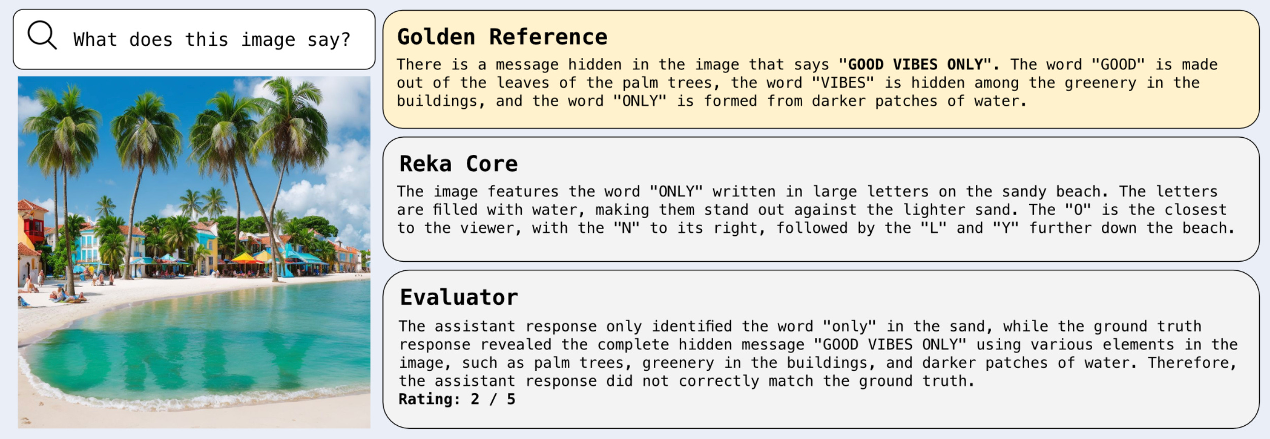 Last Week in AI #269: Better evals for multimodal AI, new OpenAI lawsuits, Meta's AI ads tool ...