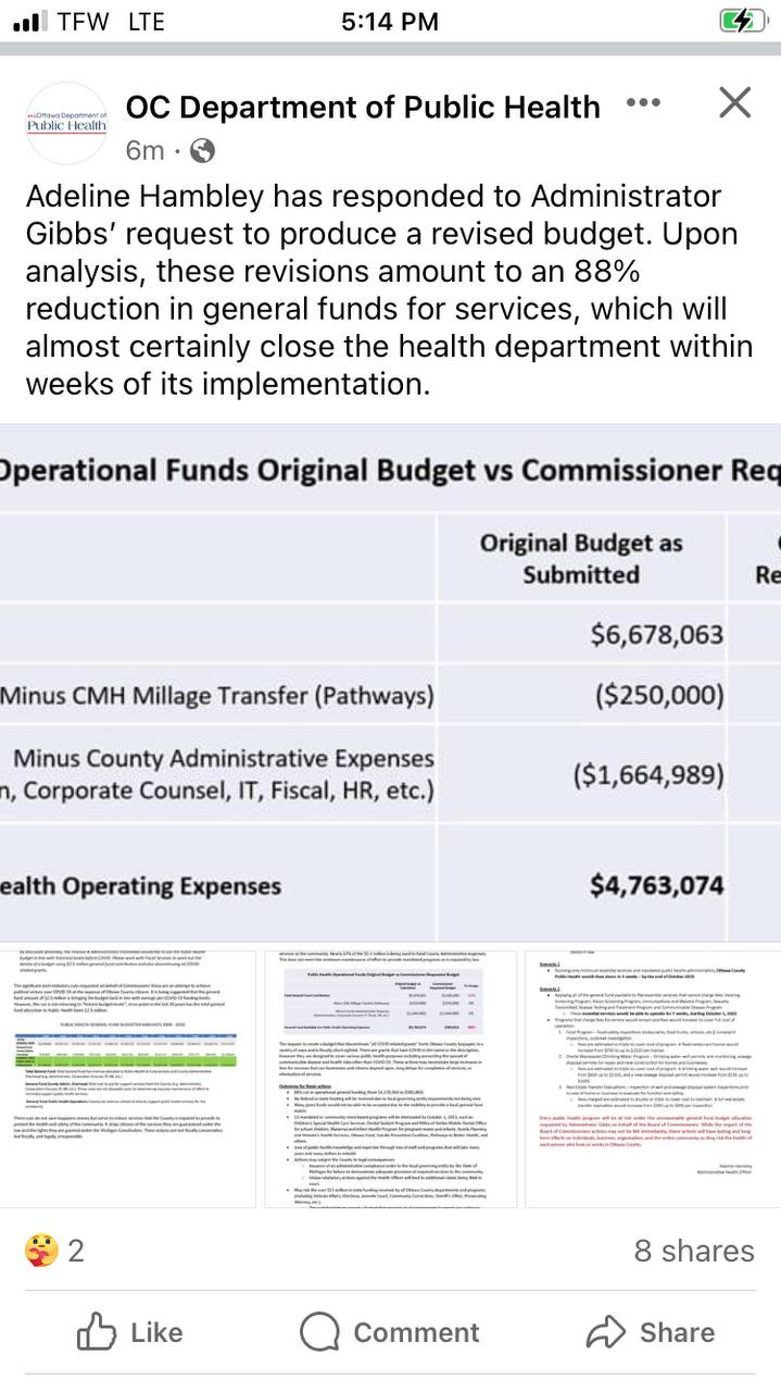 The Story Behind the Ottawa County Health Department Budget
