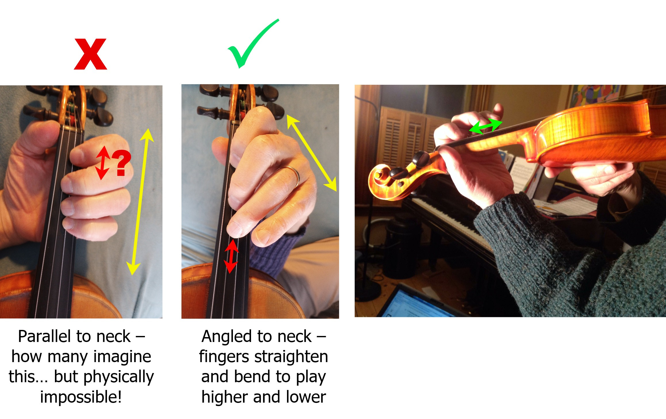How do your fingers and bow arm actually move?