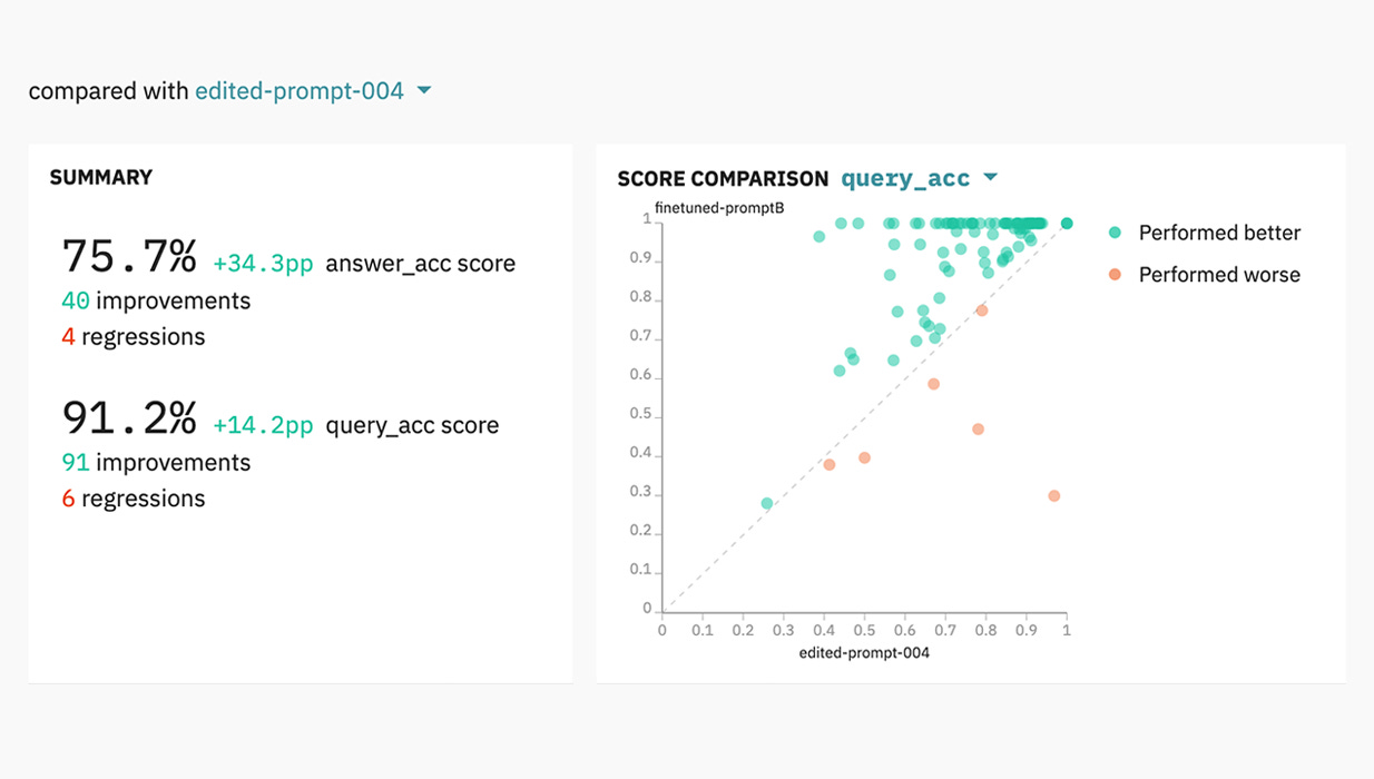 The Developer's Guide to Production-Grade LLM Apps