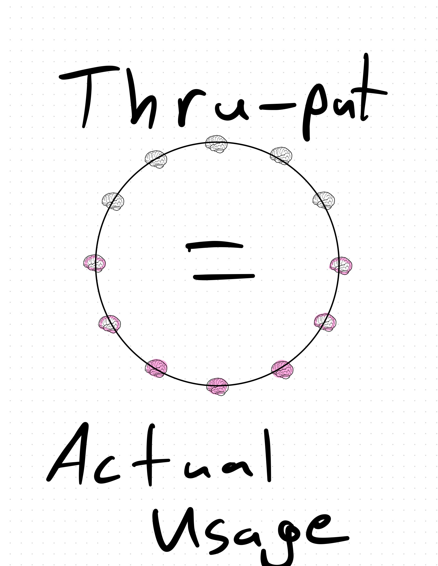 Dominating Structures - by Jeremy Nathaniel Akers
