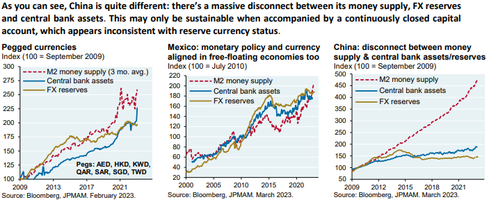 Re: Oil/Inflation/Geopolitics - Squid Game Tug-of-War.