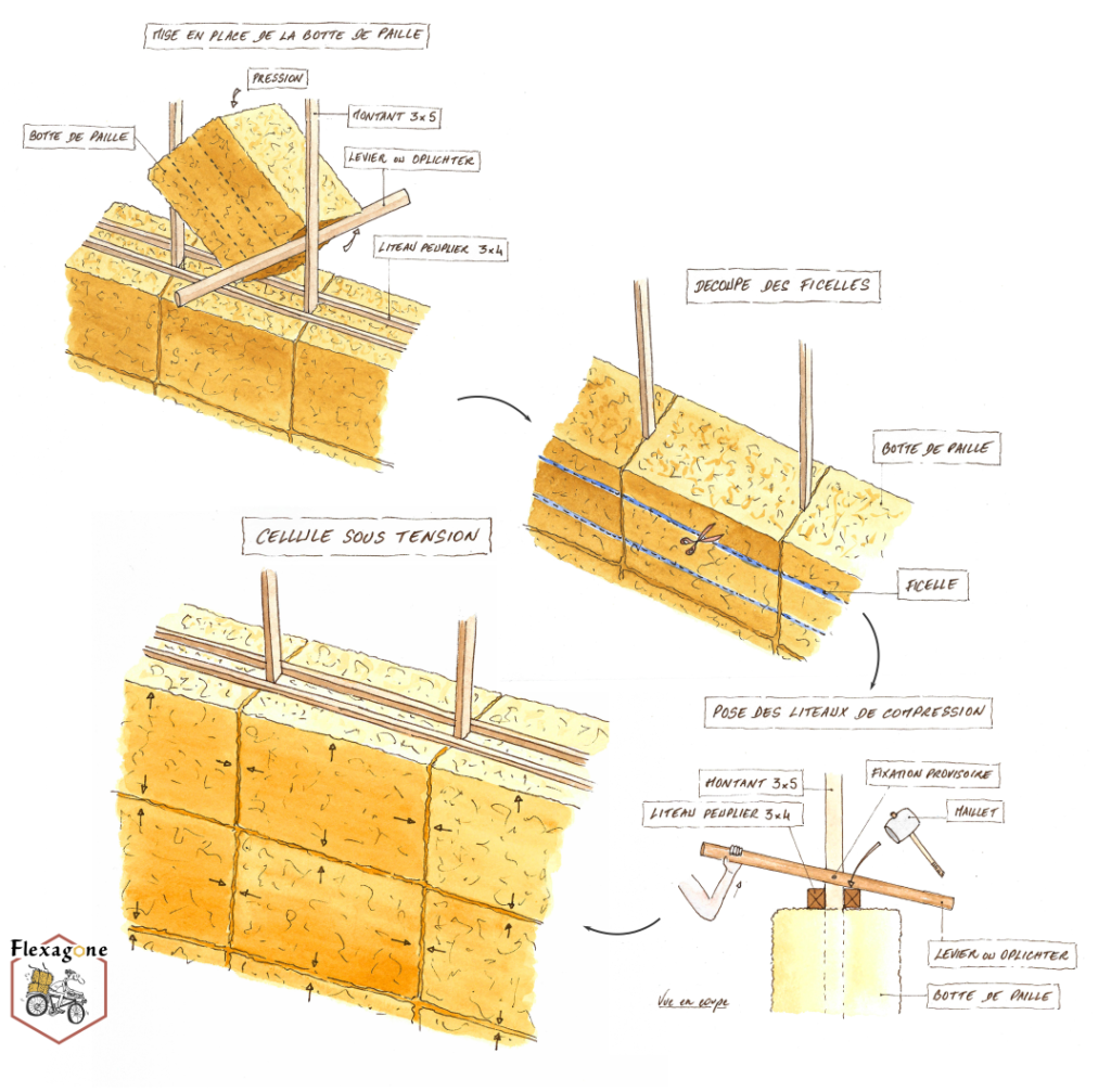 #89 El flexágono: una casa por menos de lo que cuesta un coche