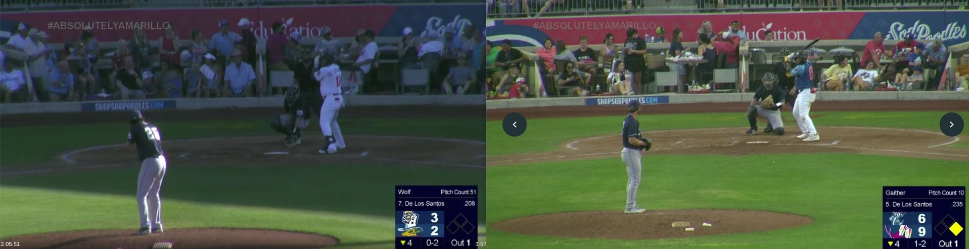 Scouting Guardians Rule 5 Pick Devyison De Los Santos' Swing Changes ...