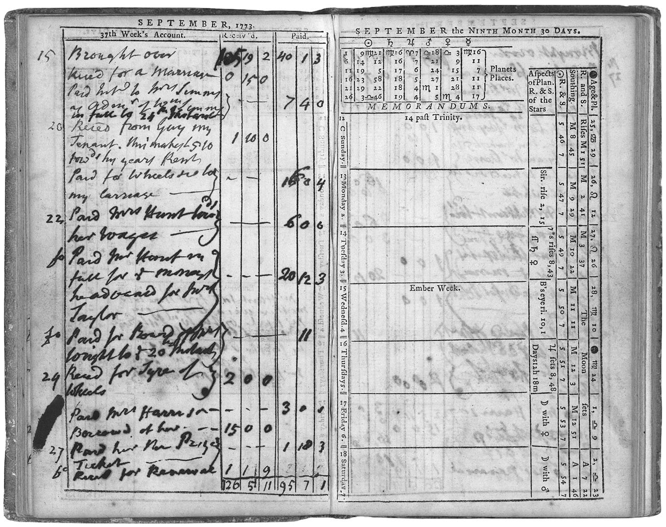 A Short History of the Daily Planner - by Jillian Hess