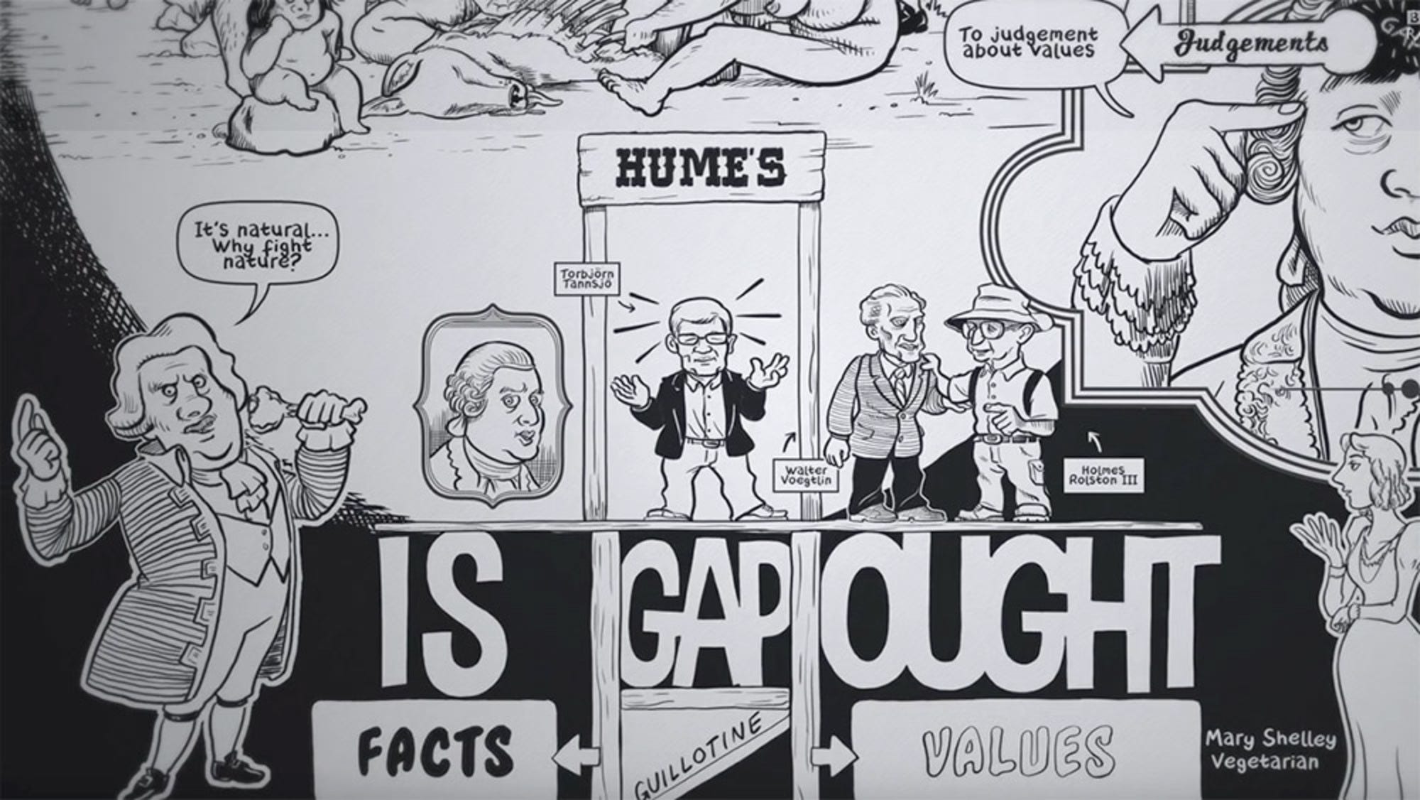 The Is-Ought Fallacy: Not-so-common-sense? - by Jeshua Soh