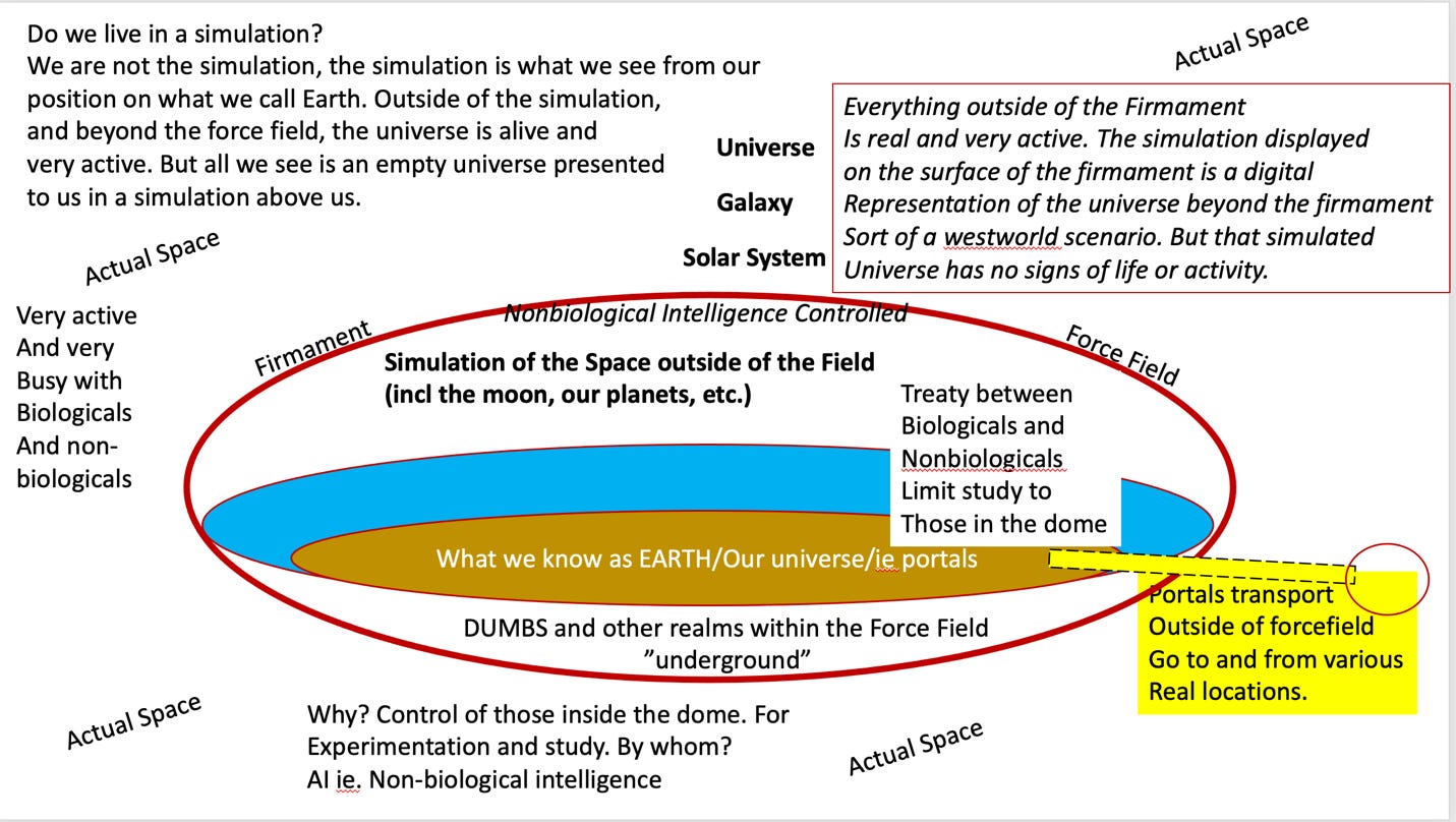 The Curious Musings of Richard Rowe | Substack