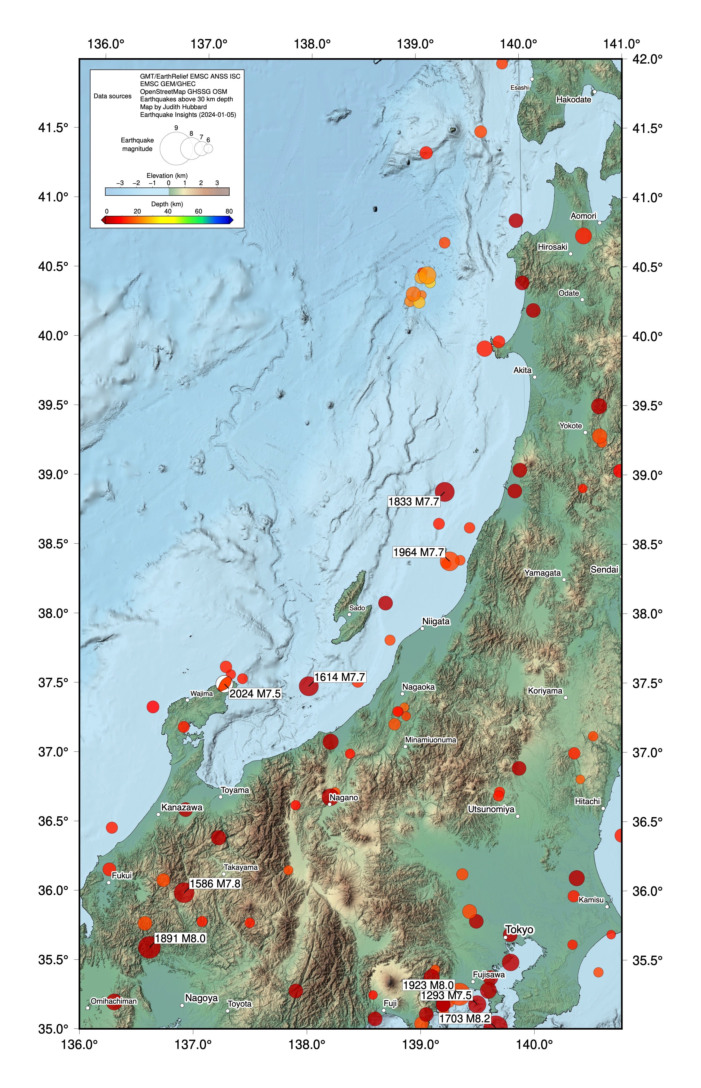 Tectonics of the January 1, 2024 M7.5 earthquake in Japan
