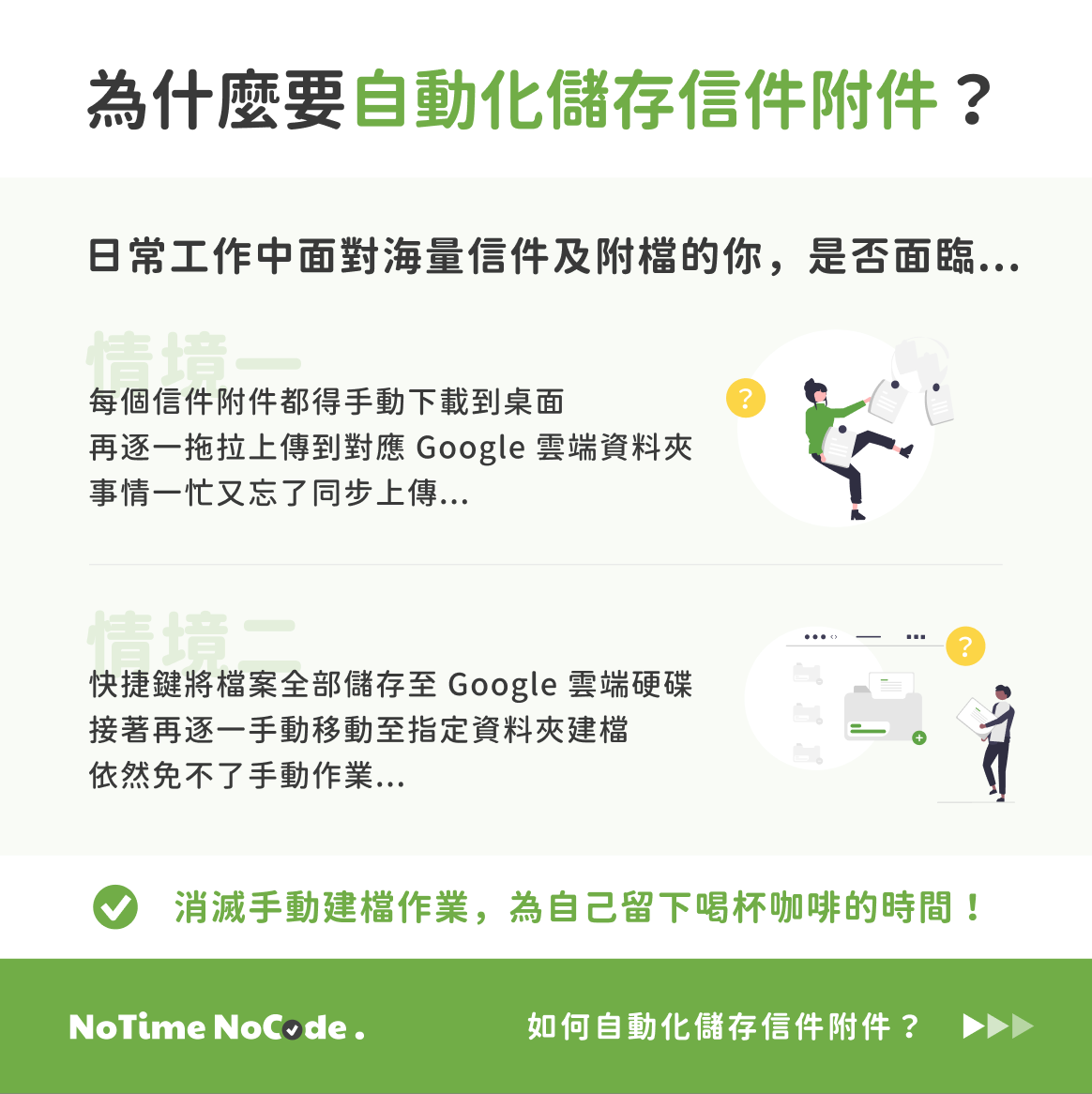 如何自動下載 Gmail 信箱附件並分類建檔至 Google 雲端硬碟? - NoCode 工作術，工作更專注