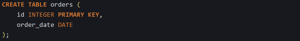 Finding Missing Data Gaps in SQL Tables