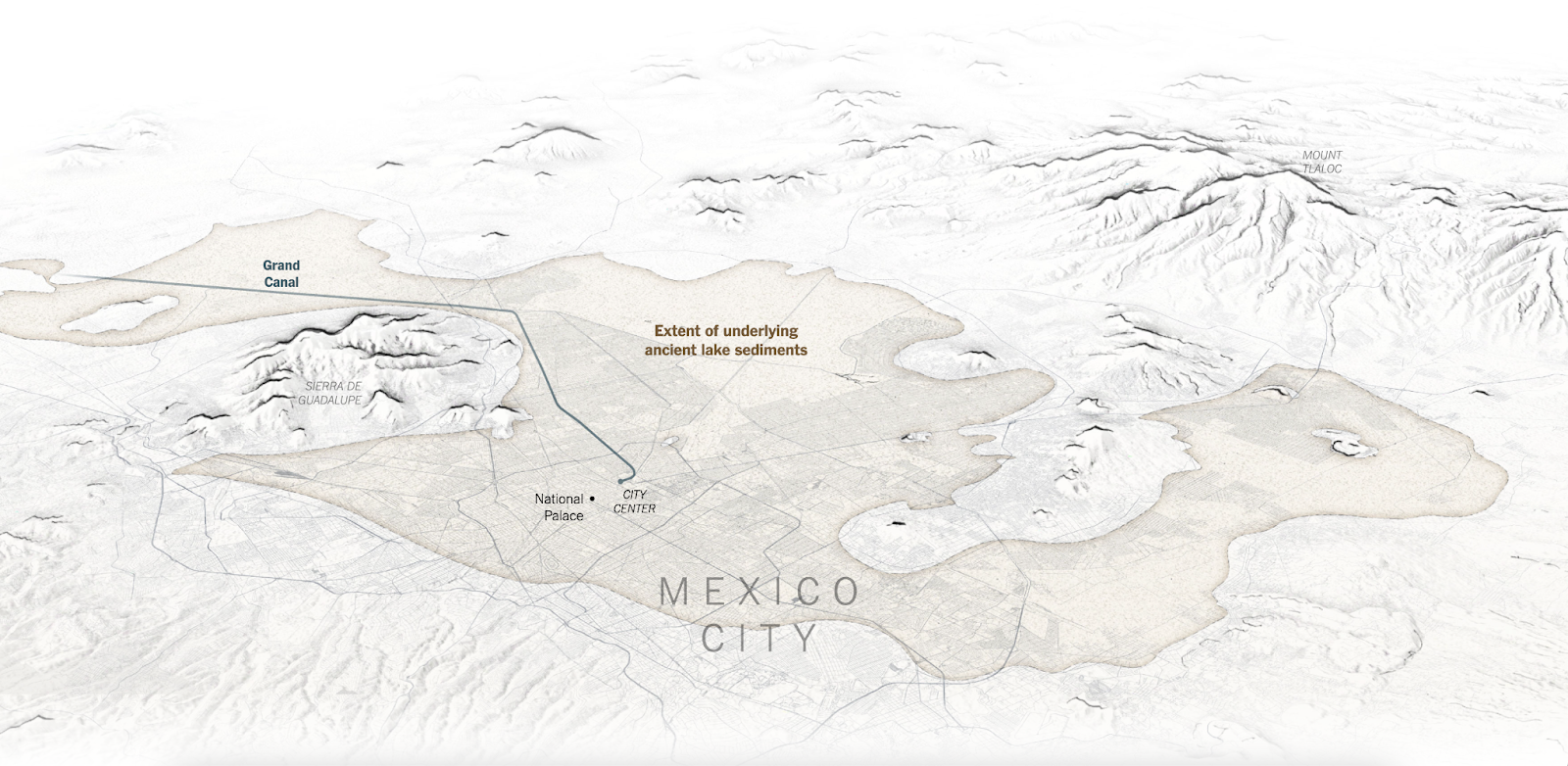 Why Is Mexico City the Way It Is? - by Tomas Pueyo