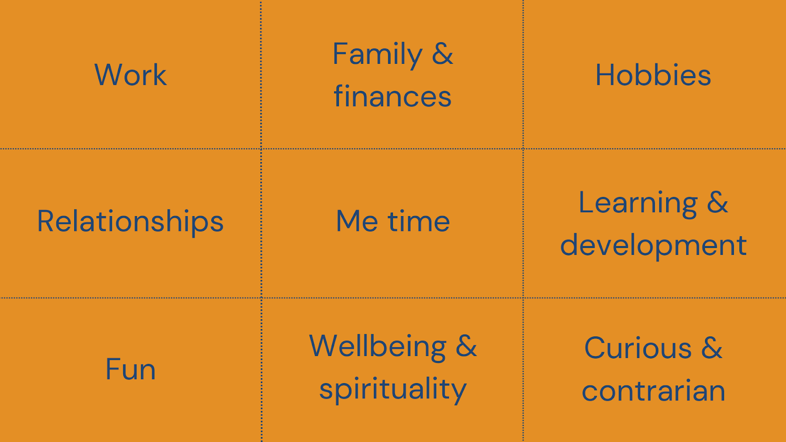 Find Your Tribe: The Unconventional Way to Sculpt Your Social Media ...