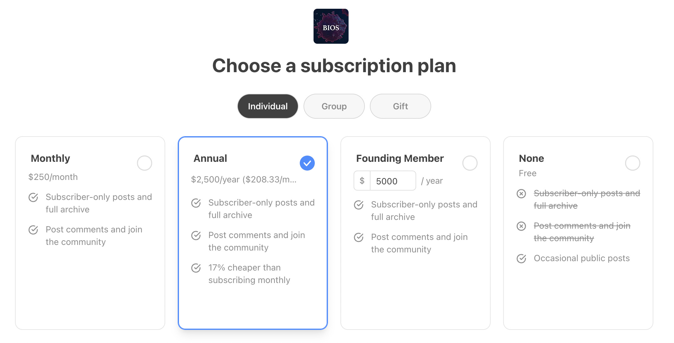 Which Substack Publications Charge the Highest Subscription Fees (And Why They Can Charge So Much)