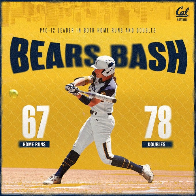 Cal Softball returns to NCAA Tournament - by Ruey Yen