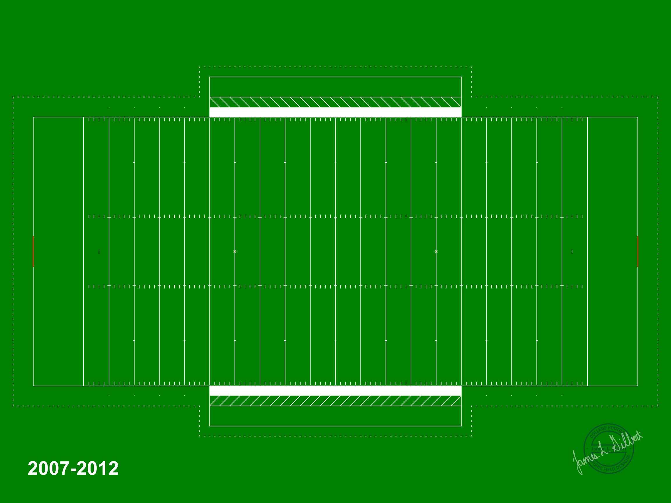 College Football Field Dimensions In Yards And Yards Infoupdate