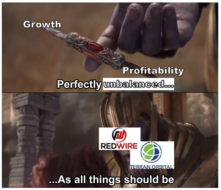 December 2023 Monthly Space Stock Review + Top Case Closed Memes from 2023