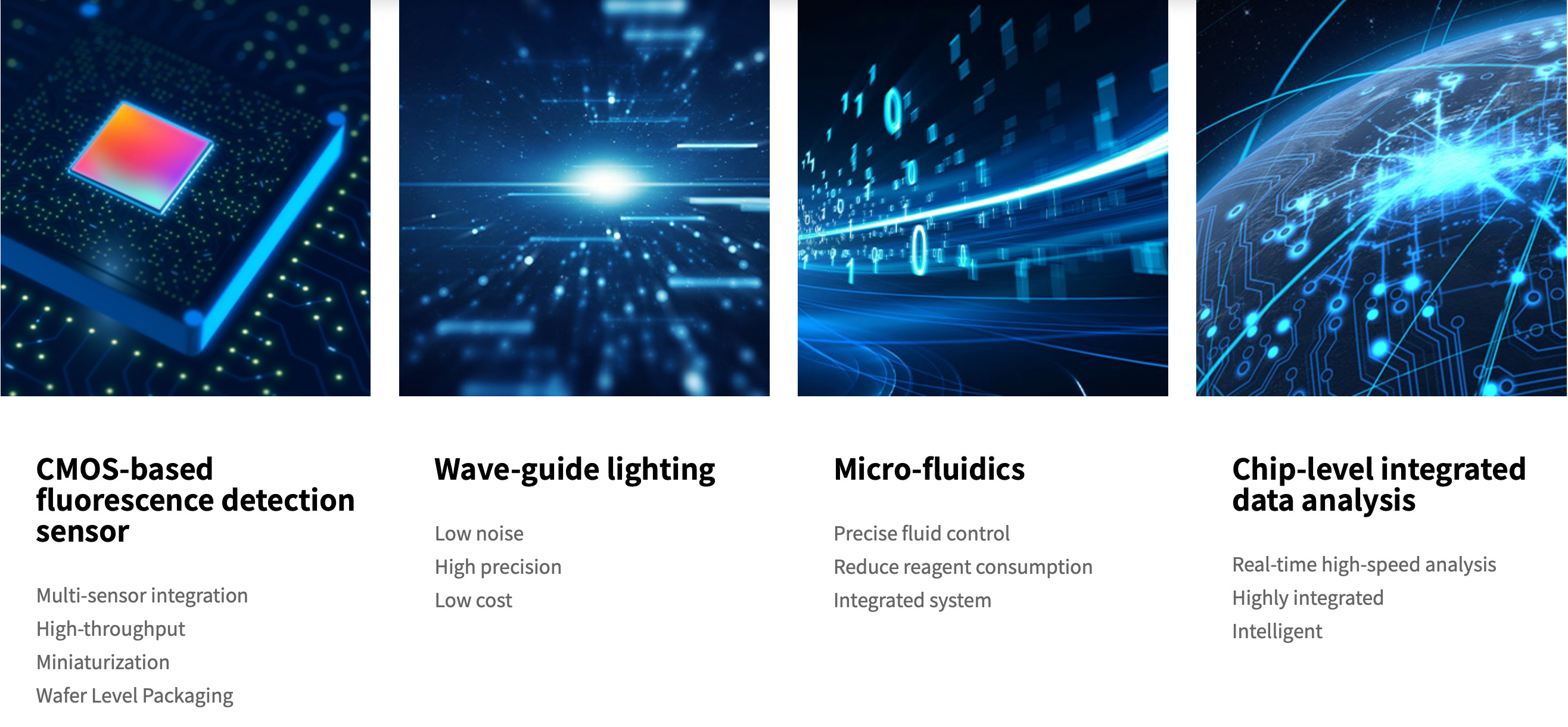 Four MORE Chinese DNA Sequencing Startups