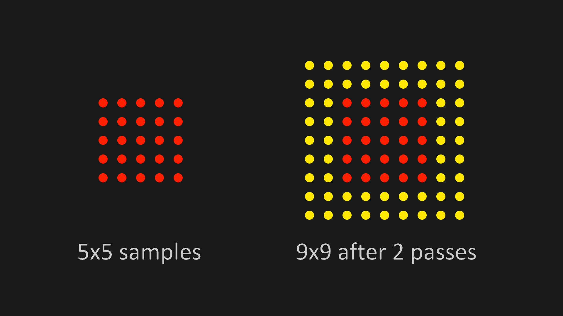 Mini: Recursive shaders - by Xor - GM Shaders