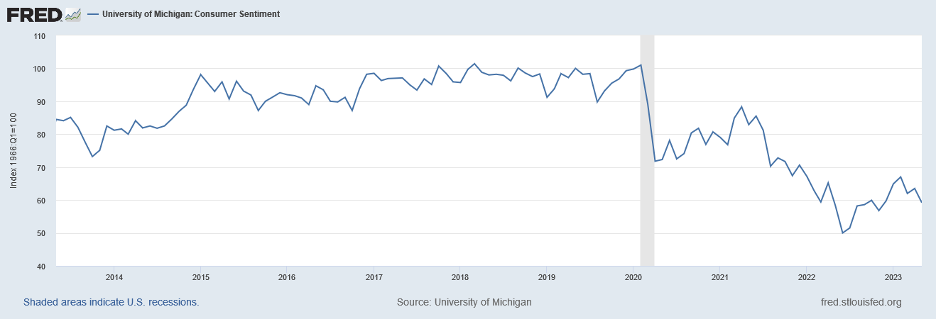 Not Pretty, Not Rich | Sam Becker | Substack