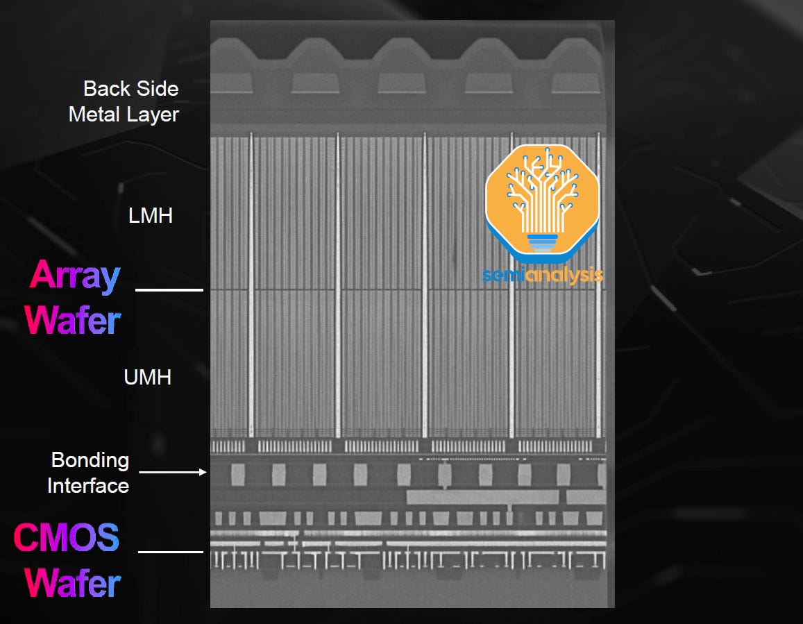 NAND Flash Monopoly Broken? Tokyo Electron Moly Dep + Cryo Etch Takes On Lam Research For The ...