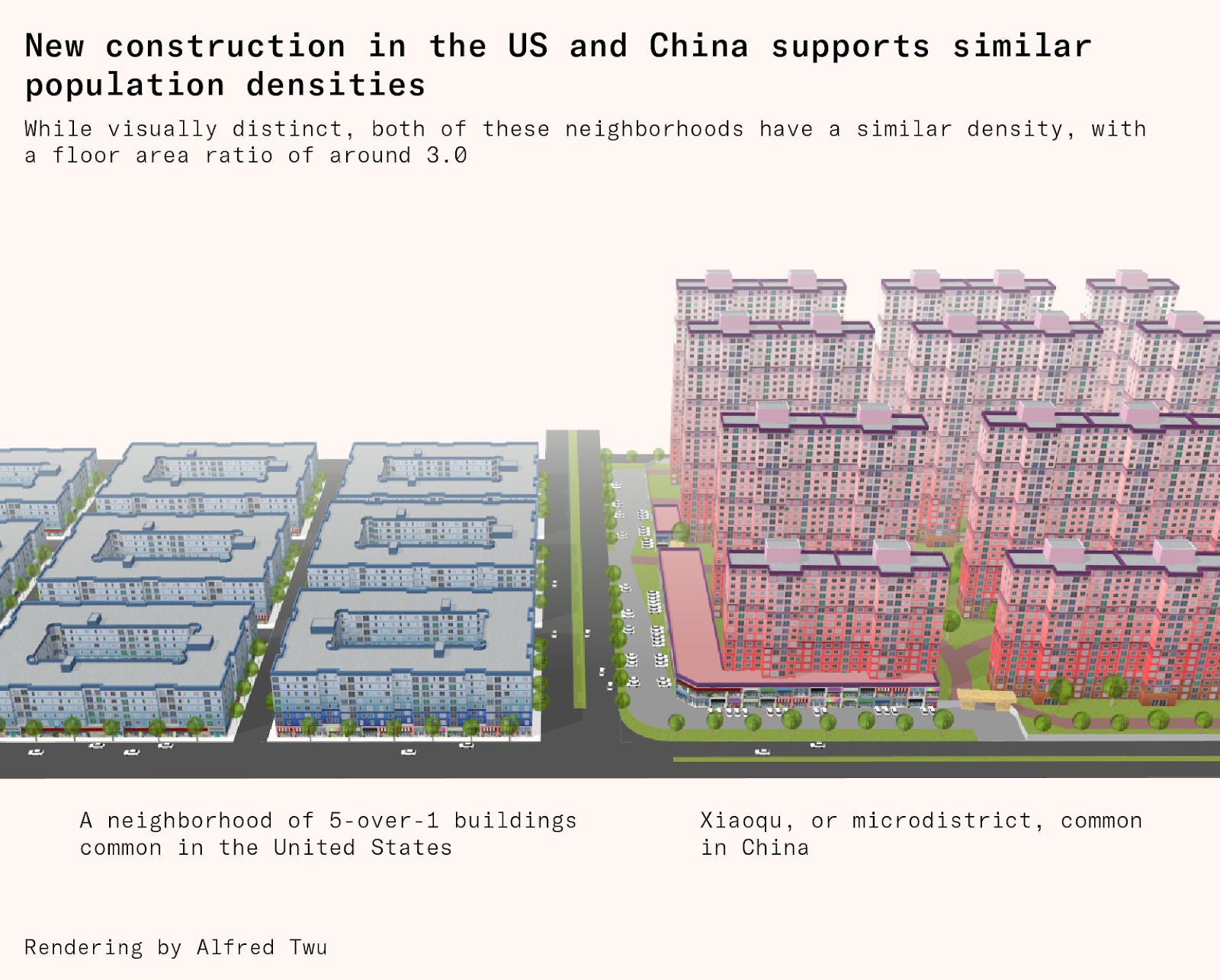 From the vault: Chinese towers and American blocks